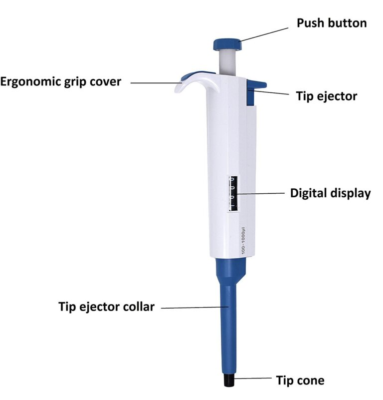 Micropipette | Introduction | Types And Usage Guide
